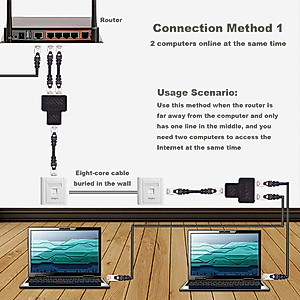Ethernet Splitter Connector Adapter, RJ45 1 to 2 Ethernet Extender Coupler, Female to 2 Female 8P8C Extender Plug LAN Couple Network, Compatible for Cat5 Cat5e Cat6 Cat6e Cat7 (2Pack) (Black)
