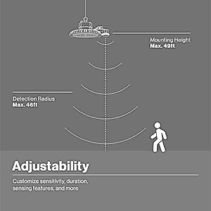 Sunco 4 Pack Occupancy Motion Sensor for UFO LED High Bay, Dimmable 0-10V, 46FT Detection Radius, Adjustable Settings, 120-277V Commercial/Industrial Grade Wet Rated UL Listed