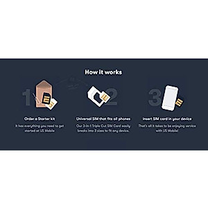 Prepaid SIM Card (US Mobile) - Custom Plans from $4/mo. Unlimited Plans from $10/mo.