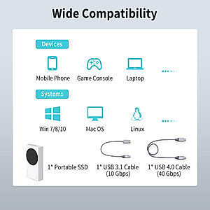 PHIXERO External SSD for Thunderbolt 4 Devices, Up to 3150 MB/s, USB 4.0, Portable Solid State Drives, Super-Speed Transmission, Reliable Data Storage for Photographer, Video Editor, Professionals,1TB