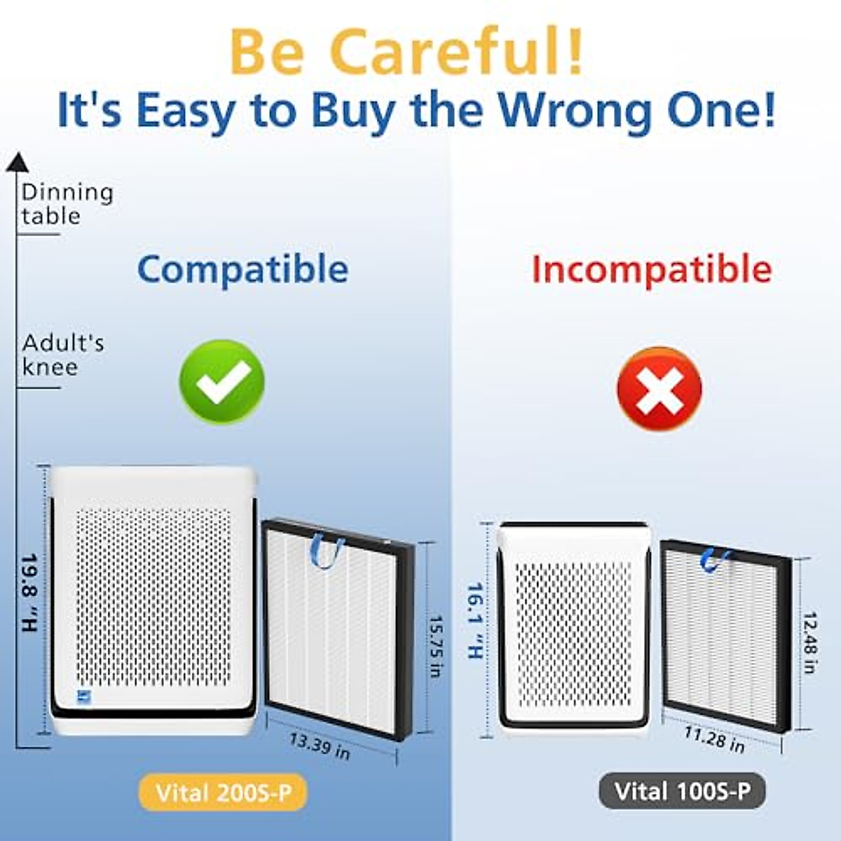 2 Pack Vital 200S Replacement Filter Compatible with LEVOIT Vital 200S Air Purifie-r, 3-in-1 H13 Grade True HEPA, High-Efficiency Activated Carbon Vital 200S-P Replacement Filter, Vital 200S-RF