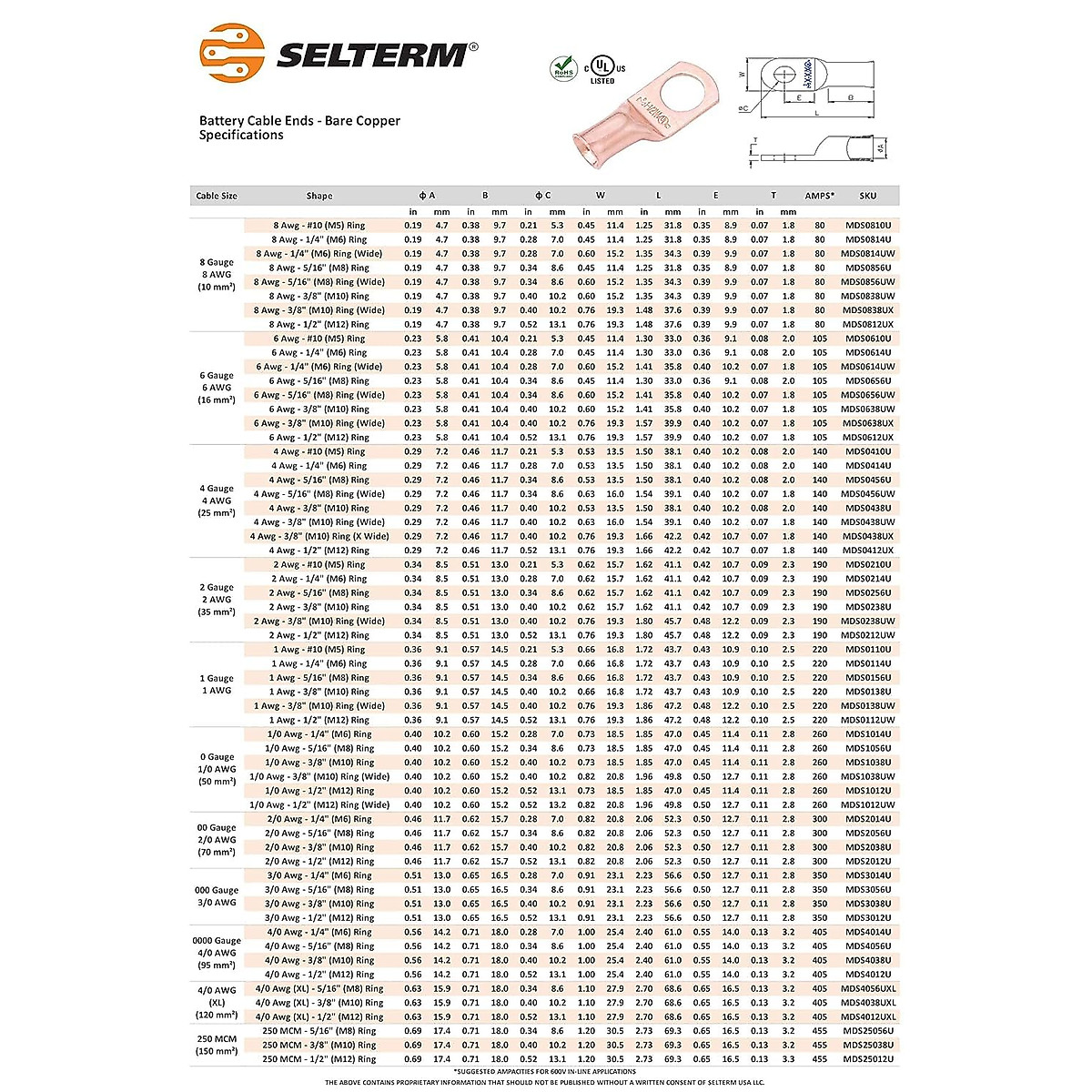 SELTERM 10pcs 2/0 AWG - 3/8" Stud - Battery Lugs, Heavy Duty Wire Lugs, Ring Terminals, Battery Cable Ends,00 Gauge Terminals, UL Bare Copper Eyelets Electrical Battery Terminal Connectors
