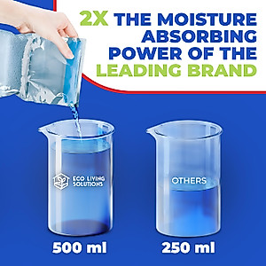 Eco Living Solutions Moisture Absorber Packets, Fragrance Free, Humidity Absorber, Hanging Closet Dehumidifier Bags, Eliminates Odors for Fresher Air, Ideal for Closet