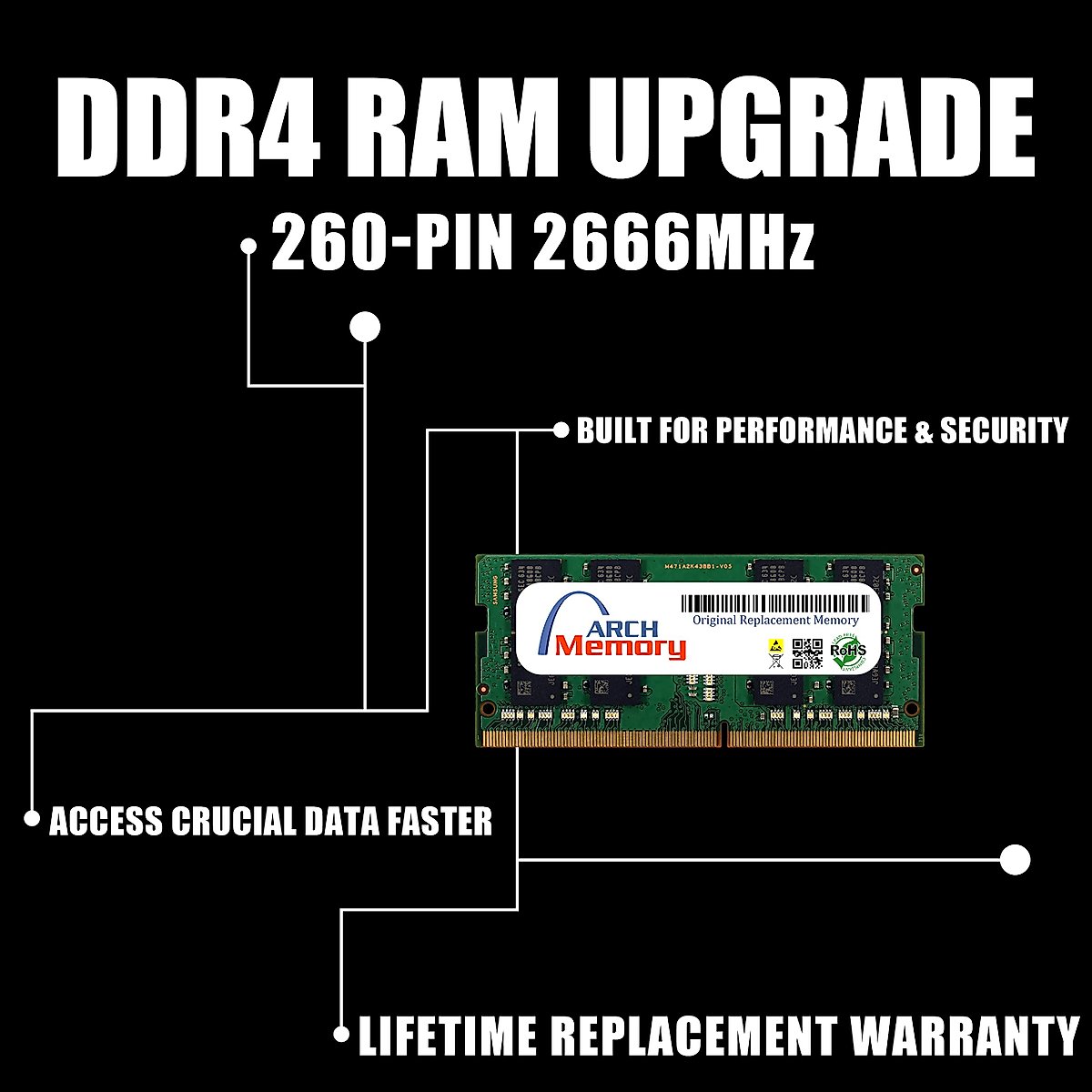 Arch Memory Replacement for D4ES01-16G 16GB 260-Pin DDR4 2666MHz ECC SODIMM RAM for Synology RS822+ NAS Systems