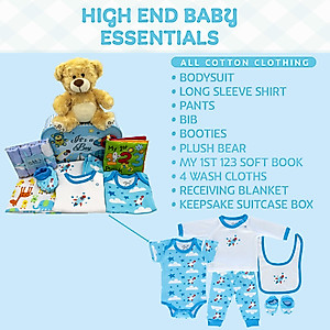 Welcome to The World Baby Boy Suitcase, Baby Layette Set and New Baby Essentials in A Keepsake Suitcase Box, Blue, Medium Baby Boy Gift Set - Nikki’s Gift Baskets