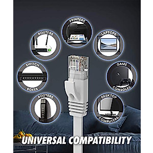 Ultra Clarity Cables Cat 6 Ethernet Cable, Flat 50 Feet LAN, UTP Cat 6, RJ45, Network Cord, Patch, Internet Cable - 50 ft - White