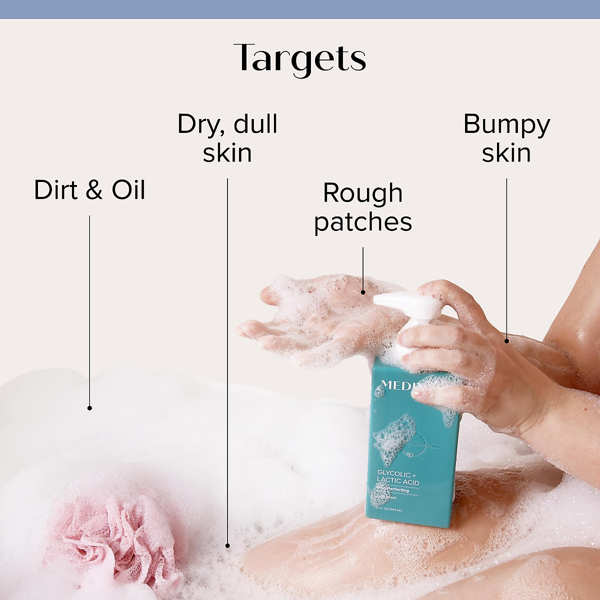 Medix 5.5 Body Scrub Skin Care Glycolic Acid Exfoliating Body Cleanser KP Bump Eraser | AHA + Lactic Acid Anti Aging All Skin Type Wash | Keratosis Pilaris & Acne | Foaming Body & Face Wash, 15 Fl Oz