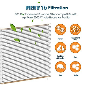 501 Replacement Furnace Filter Compatible with AprilAire 5000 Whole-House Air Purifier - 16x25x6 MERV 15, Clean Air & Dust, 2 Pack
