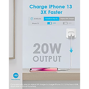 【2 Pack】 20W USB C Wall Charger for iPhone Charger Block with PD 3.0 USB C Adapter Fast Charging for iPhone 14/14 pro/14 plus/14 pro max/13/12/11/SE/XR/8, iPad Pro/Mini, Galaxy, Pixel 4/3 and More