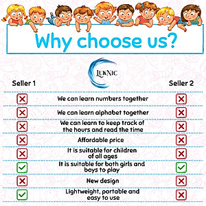 LukNic Busy Board Montessori and Sensory for Toddlers Toys for Children Learning Tool for Kids Portable Blue Felt Bag with Zipper Clock Activiti Kit