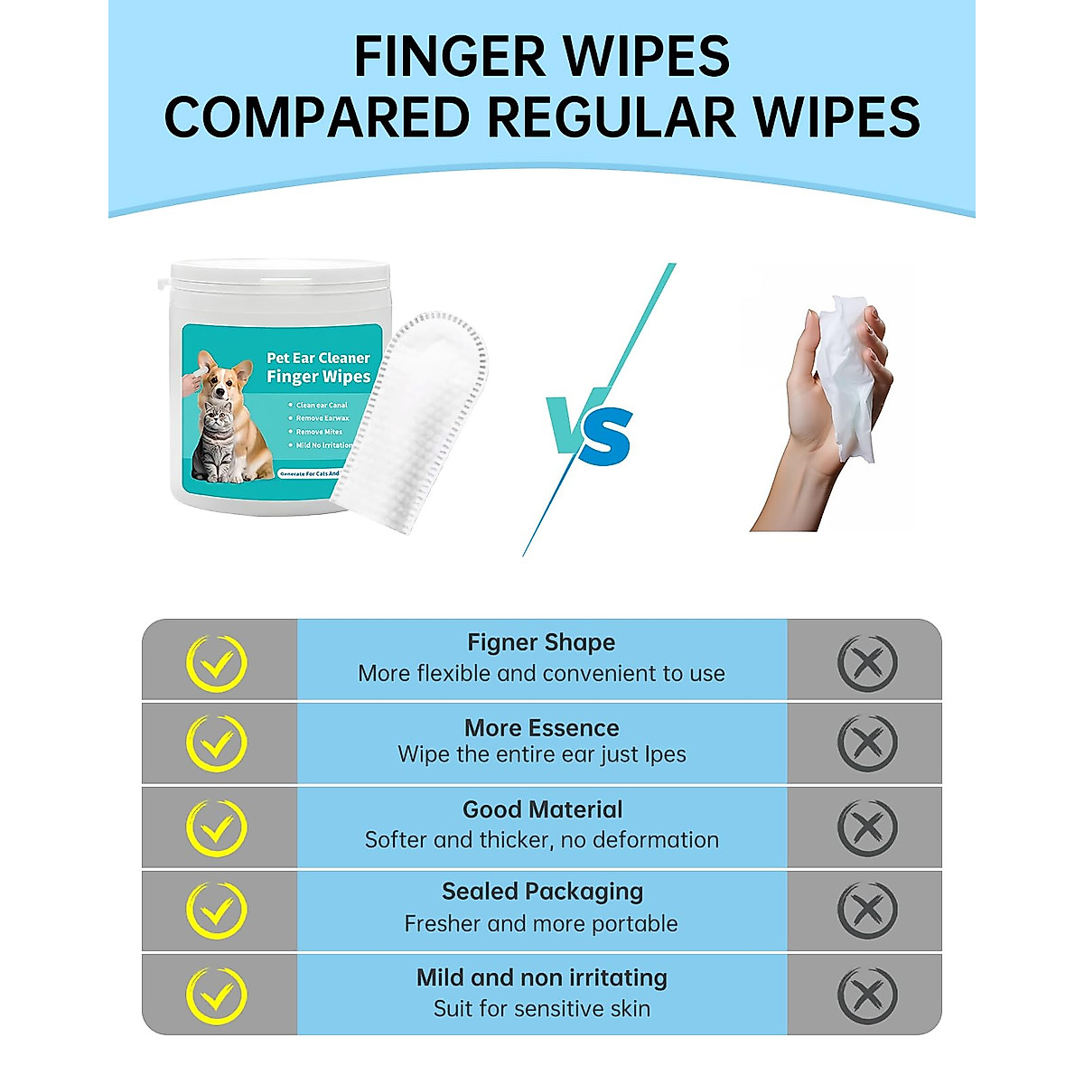 Vostuve Dog Ear Wipes Finger, Ear Finger Wipes for Dogs & Cats, Ear Cleaner Finger Wipes for Ear Wax, Debris, Deodorizes, Relieve Ear Itching & Inflammation, Natural Pet Ear Wipe for Dog, 50 Count