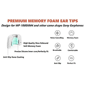 JNSA Replacement Earbud Tips Memory Foam Ear Tips Noise Isolation Foam Eartips Compatible with Sony WF-1000XM4 WF-1000XM3 Earbud Headphones, [Fit in Case],3 Pairs,Silver (FoamXM4S3P)