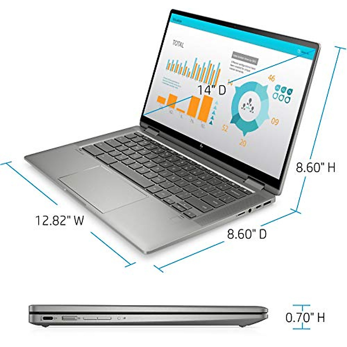HP Chromebook x360 2-in-1 Laptop 14" FHD IPS WLED Touchscreen Intel i3-10110U 8GB DDR4 64GB eMMC Fingerprint Reader Backlit Keyboard B&O ChromeOS + USB-C Adapter