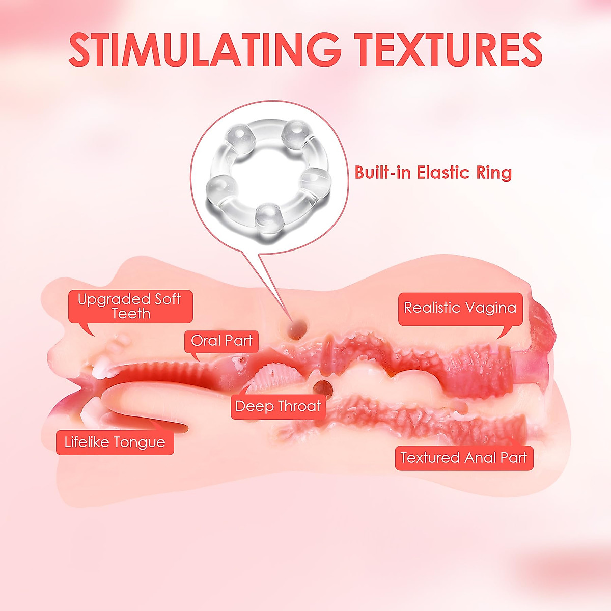 ZEMALIA 3 in 1 Male Masturbator Adult Sex Toys with Realistic Textured, Men's Pocket Stroker Toy for Adult Men Masturbation