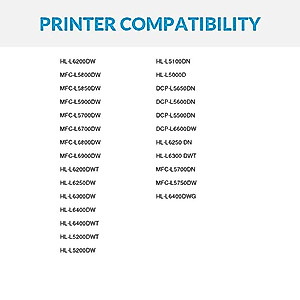 LD Products Compatible Drum Unit Replacement for Brother DR820 (1-Pack) for use in MFC-L5700DN, MFC-L5700DW, MFC-L5750DW, MFC-L5800DW, MFC-L5850DW, MFC-L5900DW, MFC-L6700DW, MFC-L6750DW