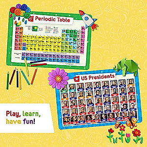 Simply Magic 5 Placemats for Kids - Kids Placemats Non Slip, Washable Reusable Children Placemats, Educational Placemats: USA and World Maps, Periodic Table, US Presidents, Plastic Placemats for Kids