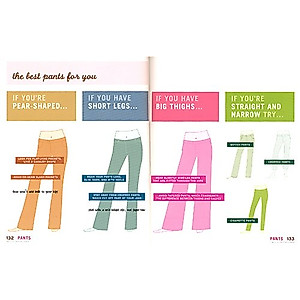 The Lucky Shopping Manual: Building and Improving Your Wardrobe Piece by Piece