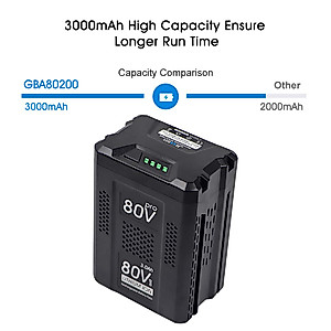 Jialitt 80V 3.0Ah Replacement Battery for Greenworks 80V Max Lithium Ion Battery GBA80200 GBA80250 GBA80400 GBA80500 (Not for Kobalt)