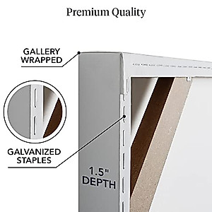 Fine Art Canvas Water's Edge I Canvas Print by Artist Carol Robinson for Living Room, Bedroom, Bathroom, Kitchen, Office, Bar, Dining & Guest Room - Ready to Hang - 32 in x 24 in (W x H)