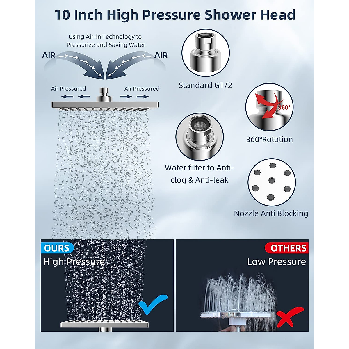 Hibbent Metal Thickness Shower Head, 10'' High Pressure Rainfall Shower Head/Handheld Showerhead Combo with 12'' Adjustable Shower Extension Arm, 7-Spray, 71'' Hose, Showerhead Holder, Chrome