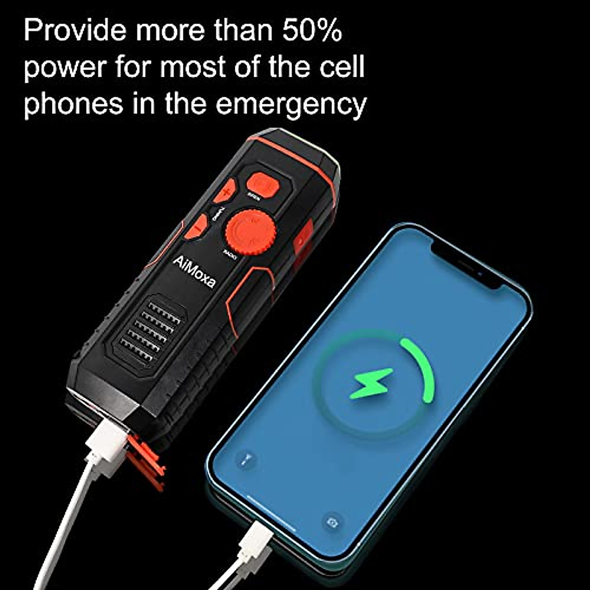 AiMoxa Portable Emergency Radio 【6.1" x 1.9" x 1.3"】, High Lumens Hand Crank Flashlight with Weather Radio, Power Bank for iPhone/Smart Phone, SOS Alarm for Home, Outdoor, Emergency kit