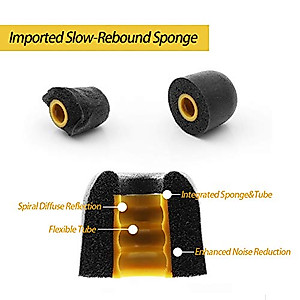 Linsoul Tripowin Spiral Groove Memory Foam Eartips, 3 Pairs, Suitable for 4.5mm-6.5mm Earphone