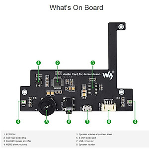 USB Audio Codec for Jetson Nano, USB Sound Card Driver-Free Plug and Play Support Recording and Playback Built-in Microphone and Speaker Header @XYGStudy