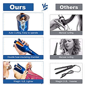 Automatic Curling Iron, 1 inch Ceramic Hair Rollers for Long Hair, Auto Rotating Curling Iron with 5 Adjustable Temp up to 450℉ & Anti-Stuck, Hot Rollers with Fast Heating for Women