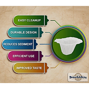 Brew Addicts 300 Paper Coffee Single-Use Filters for Keurig 1.0 & 2.0.