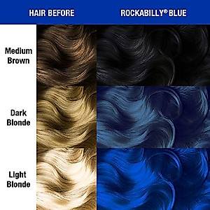 MANIC PANIC Rockabilly Blue Hair Dye - Classic High Voltage - Semi Permanent True Neutral Blue Hair Color - Vegan, PPD And Ammonia Free (4oz)