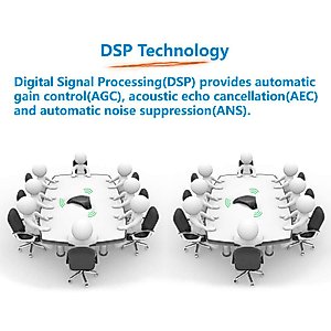 Conference Microphone USB Speakerphone Microphone for Business Conference,360° Omnidirectional Microphone Intelligent DSP Noise Reduction for Video Meeting (mic +Speaker+hub)