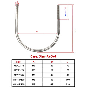 Aoje-Link Round U-Bolts 4.02"(102mm) Inner Width M8 Thread 304 Stainless Steel Silver with Plates Nuts Flat Washers for Car/RV/Trailer Bumper, 2Pcs