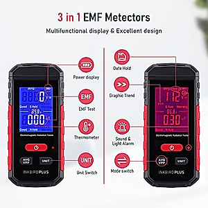 INKBIRDPLUS EMF Meter, Hand-held Digital Electromagnetic EMF Radiation Detector, 3in1 Rechargeable EMF Reader, EMF Detector Meter for Home,Office,Outdoor,Paranormal Equipment, Ghost Hunting Equipment