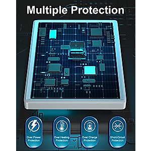 Solar Panel for Ring Camera, Camera Solar Panel Charger for Ring Stick Up Cam Battery & Spotlight Cam Battery(No Camera)