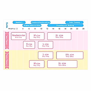 Merries Unisex Baby Diapers, 84 Count, Ultra-Soft, Breathable, and Chemical-Free