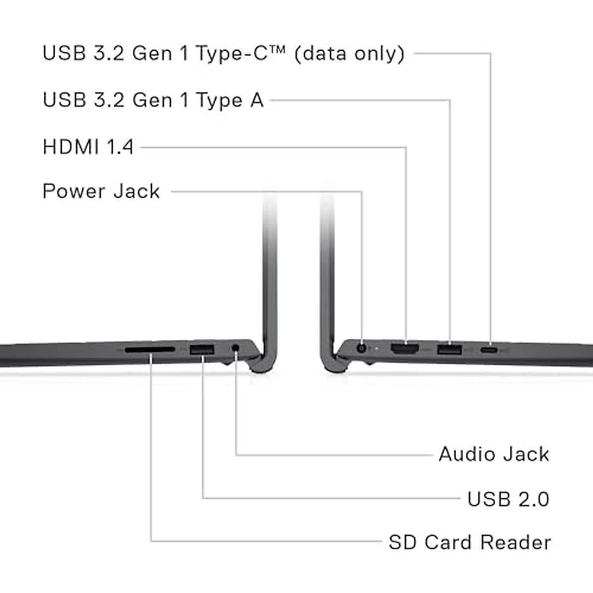 Dell Inspiron 3525 Business Laptop, 15.6 Inch FHD, AMD Ryzen 7 5825U, Windows 11 Pro, 32GB RAM, 1TB SSD, Wi-Fi, HDMI, Bluetooth, Type-C, Long Battery Life, Carbon Black