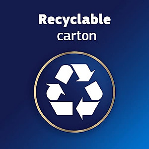 Fixodent Ultra Max Hold Denture Adhesive, 2.2 Oz (Pack of 2)