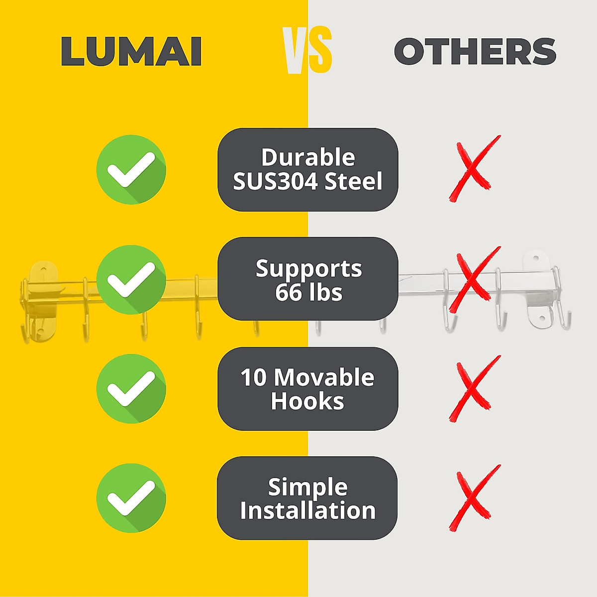 LUMAI Kitchen Rail with Hooks (10 hooks): Utensil Rack, Kitchen Utensil Hanger, Pot and Pan Hanging Rack, Pot Hangers for Kitchen, Pot Rack Wall Mounted, Pot Rack Hanging, Pan Hanger, Wall Pot Rack