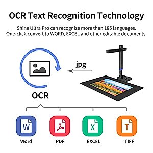 CZUR Shine Ultra Pro Scanner, 24MP Document Scanner, Max DPI 440, Portable USB Document Camera, A3 Large Format Book Scanner, Adjustable Height, Auto-Flatten & Deskew, Compatible with Windows & Mac OS