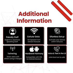 USA Prepaid SIM Card (Verizon Network) | Unlimited 5G/4G Internet Data in USA (Including Hawaii) | Unlimited Calls and Texts Within US (30Days) (Does not Work with HOTSPOTS)