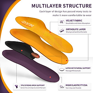 Insoles for Plantar Fasciitis, DynWalker Orthotic Inserts,Metatarsalgia Insoles,Relieve Achilles Tendonitis,overpronation, L