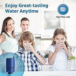 AQUA CREST NSF Certified Water Filter, Replacement for Pur® RF9999® Faucet Water Filter, Pur® Faucet Model FM-2500V, FM-3700, PFM150W, PFM350V, PFM400H, Pur-0A1 (6 Count), Model No.: AQU-CF08A