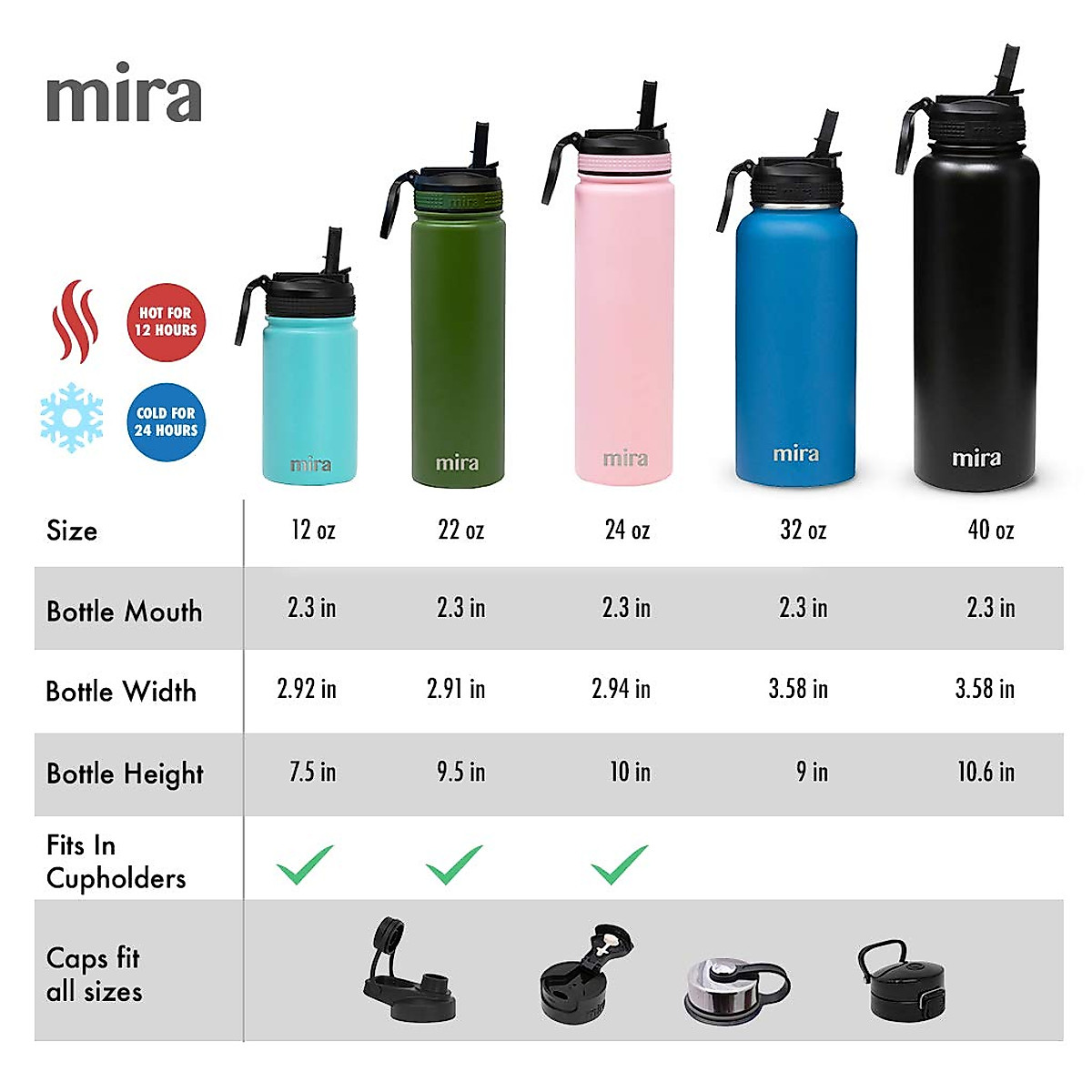 MIRA Water Bottle with Straw and Handle Lid Vacuum Insulated Stainless Steel Metal Thermos Bottle - Reusable Leak Proof Keep Cold Sports Flask - 32 oz, 2 Lids, Black
