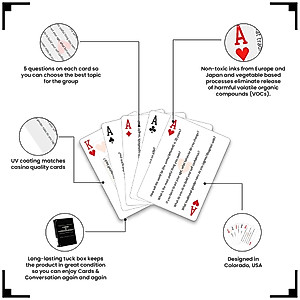 250 Thought Provoking Conversation Cards Game for Family, Friends, Relationships & Coworkers - Icebreaker Dinner Question Cards Game, Great for Road Trips