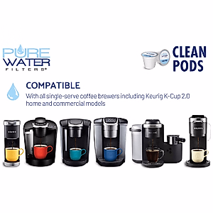 45-Pack Rinse & Clean Pods Compatible with Keurig K-Cup Single-Serve Coffee Brewers - Made in USA - Including Classic/1.0 & 2.0 K-Cup, 15 Count (Pack of 3)