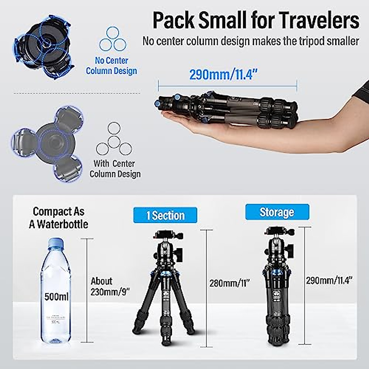 SIRUI Carbon Fiber Travel Tripod with 360° B-00K Arca-Swiss Ballhead, Mini Desktop Tripod for Mirrorless Cameras, Folded Height 12.1", Max Height 16.6″