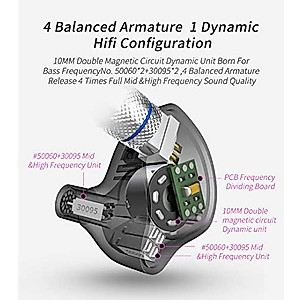 CCA C10 in-Ear Earphones, 4BA+1DD Hybrid HiFi Stereo Deep Bass Noise Isolating Sport IEM Wired Earbuds/Headphones, Stage/Studio in Ear Monitor with Detachable Cable 2Pin 0.75mm (Cyan,with Mic)