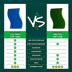 Scotch-Brite Zero Scratch Scrub Sponges, 12 Kitchen Sponges for Washing Dishes and Cleaning the Kitchen and Bath, Non-Scratch Sponge Safe for Non-Stick Cookware