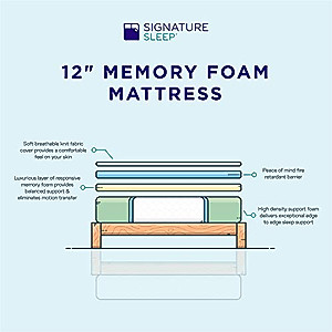 Signature Sleep Memoir 12" High-Density, Responsive Memory Foam Mattress - Bed-in-a-Box, Full