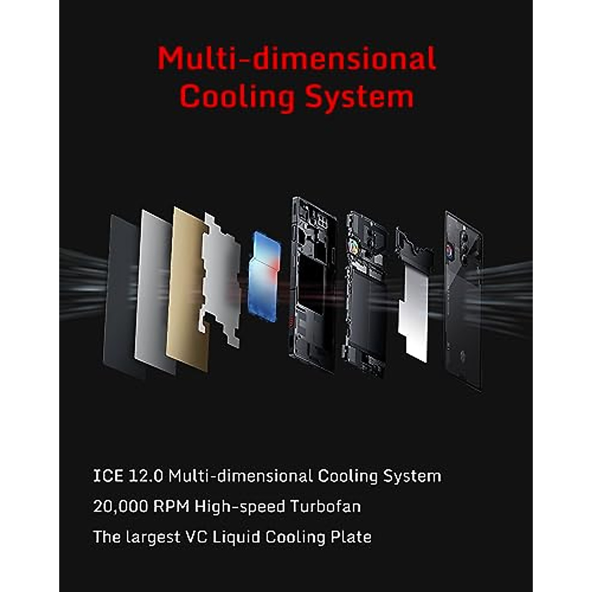 REDMAGIC 8S Pro Smartphone 5G, 120Hz Gaming Phone, 6.8" Full Screen, Under Display Camera, 6000mAh Android Phone, Snapdragon 8 Gen 2, 16+512GB, 65W Charger, Dual-Sim, US Unlocked Cell Phone Silver